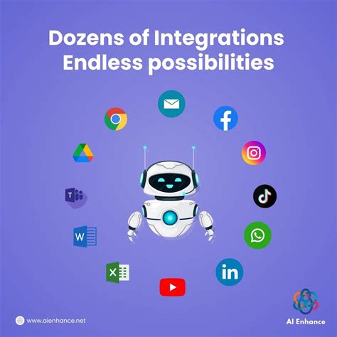 Ai Enhance On Linkedin Aienhance Seamlessintegrations Aisolutions