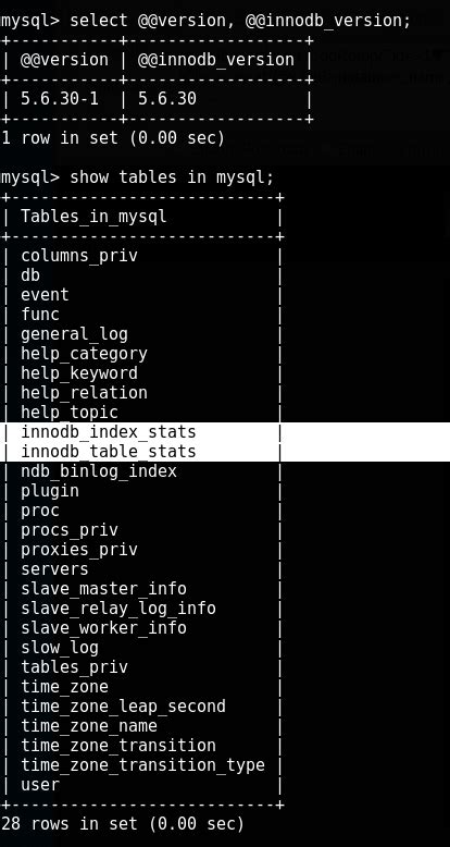 Alternative For Informationschematables In Mysql 🔐blog Of Osanda