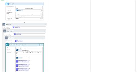 solved individual approval flow power platform community