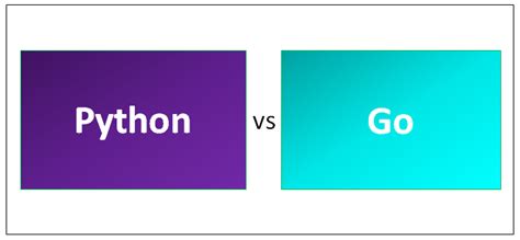 Python Vs Go Best 6 Useful Comaprisons To Learn