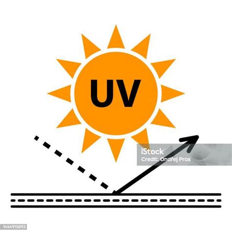 태양 보호 요인 아이콘 Uv 방사선 구획 상징 태양 보호 피부 벡터 일러스트 레이 션 개념에 대한 스톡 벡터 아트 및 기타 이미지 개념 건강관리와 의술 닦기 Istock