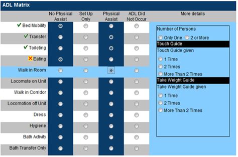 Dart Chart Software Reviews Demo Pricing 2024