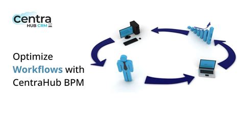 Centrahub Crm On Linkedin Centrahub Crm Crmsoftware Bpm Workflowoptimization
