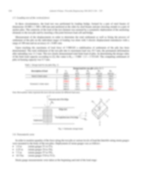 solution verification of the vertical bearing capacity of a reinforced