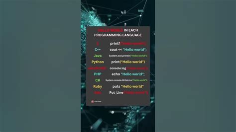 Hello World In Each Programming Languages Youtube