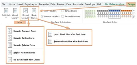 Pivot Table Cheat Sheet For Excel Free PDF Download Excelgraduate