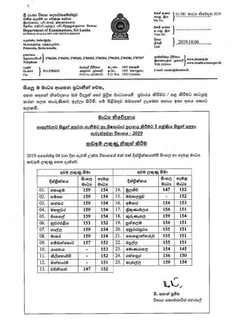 ශිෂ්‍යත්ව ප්‍රතිඵල මත පාසල් සඳහා ඇතුළත්වීමේ කඩඉම් ලකුණු අද නිකුත් කෙරේ
