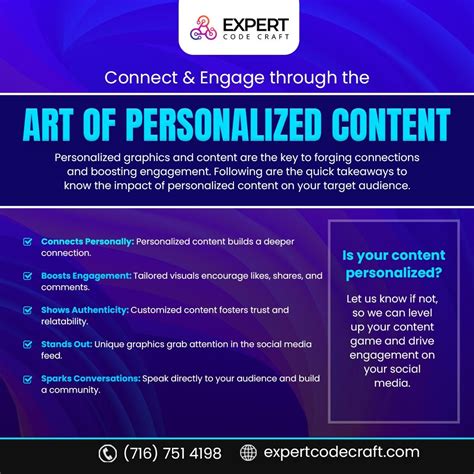 expert code craft on linkedin personalizedcontent contentcreation contentstrategy socialmedia…