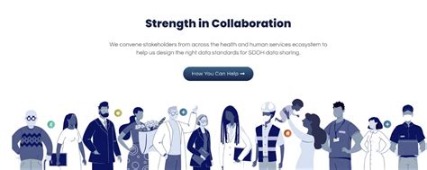 William Lyons Lcsw S On Linkedin New Icd 10 Cm Sdoh Codes October 1 2022 Docx