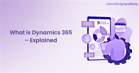 What Is Dynamics Everything You Need To Know