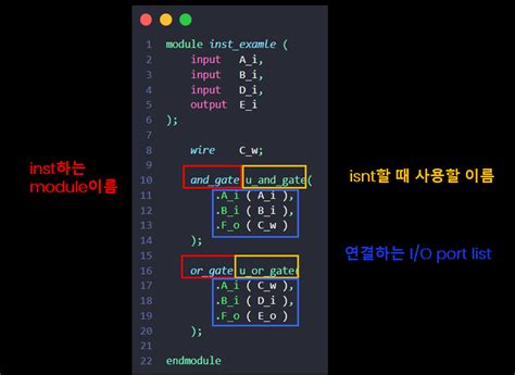 Verilog기초10 Instination 4bit Full Adder
