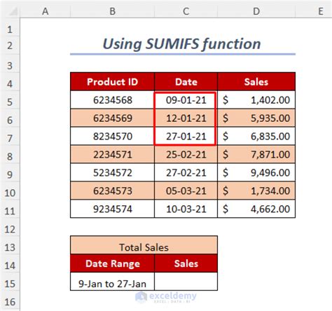 How to Use SUMIF in Date Range and Month in Excel (9 Ways)