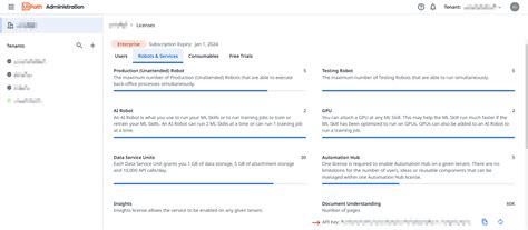 Your License Could Not Be Validated In Data Extraction Scope