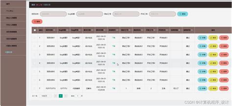 【附源码】计算机毕业设计ssm软件缺陷管理系统软件缺陷管理系统毕业设计 Csdn博客