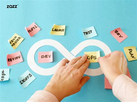 Things To Consider When Hiring Devops Consultants By Megan Campbell