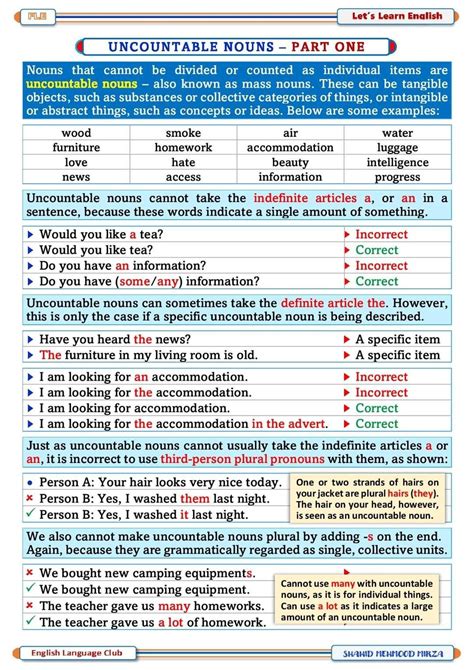 20 Zero Conditional Sentences Examples If Clauses Type Zero Artofit