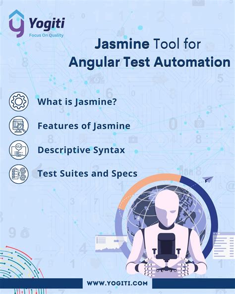 How Jasmine Can Help With Angular Testing Yogiti Posted On The Topic Linkedin
