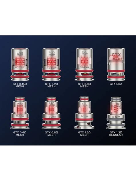Vaporesso Gtx Replacement Coils Pack