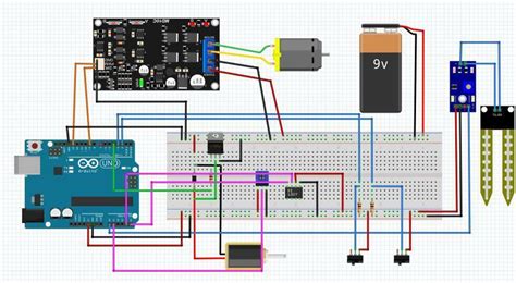 Complete Set Of Arduino Uno Download Scientific Diagram