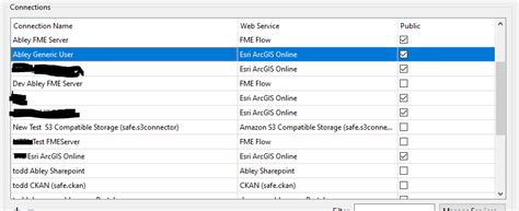 Create Token Based Web Service Not Oauth 2 To Connect To Arcgis Portal From Fme Community