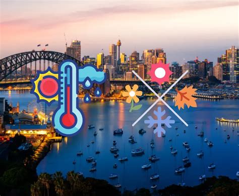 Does It Snow In Sydney Australia Snow Mystery Revealed