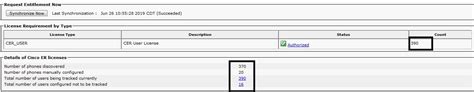 solved cisco emergency responder license ties to specifc phones cisco community