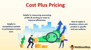 Cost Plus Pricing Strategy Definition Examples Advantages