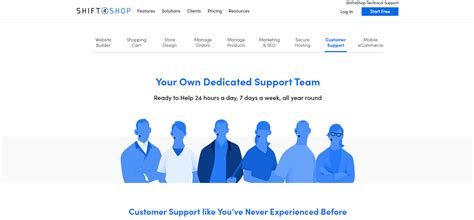 shift4shop vs shopify the ultimate ecommerce comparison brandsgateway