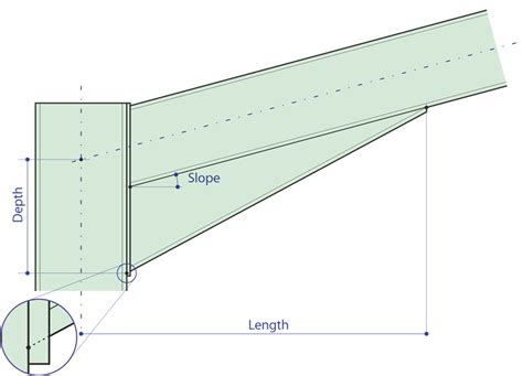 Portal Frame Haunch Geometry Tekla User Assistance