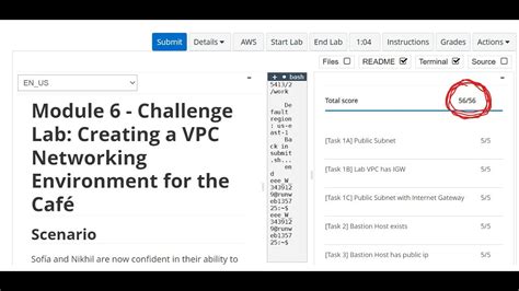 aws module 6 challenge lab 56 56 creating a vpc networking envir for the cafe aws saa