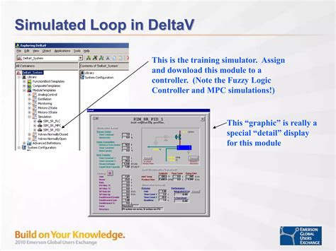 interesting and useful features of the deltav pid ratio and bias gain