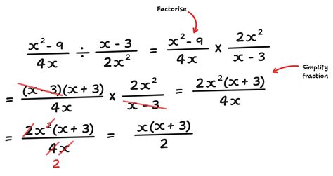 Multiplying And Dividing Fractions Maths Edexcel Gcse Revision Notes