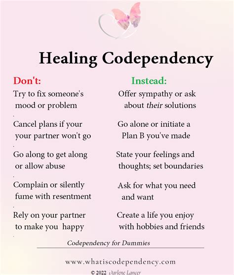 Pin On Recovery From Codependency