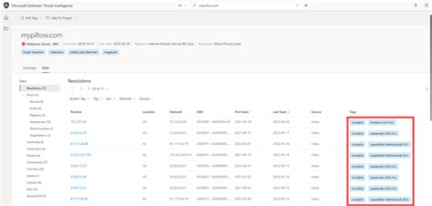 Microsoft Defender 위협 인텔리전스 태그 사용defender Ti Microsoft Learn