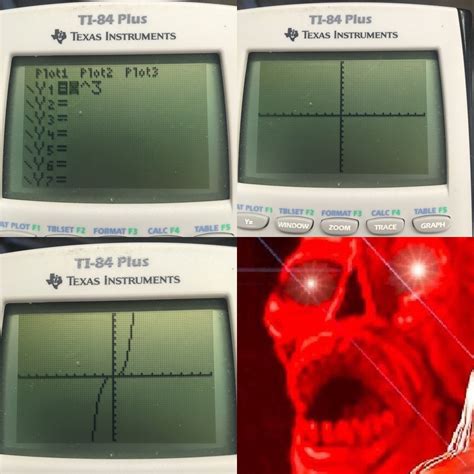 Just Learned How To Graph Shitpost Rticalculators