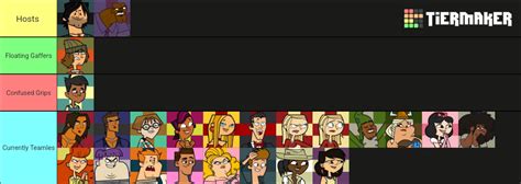 TDA Episodes Fandom