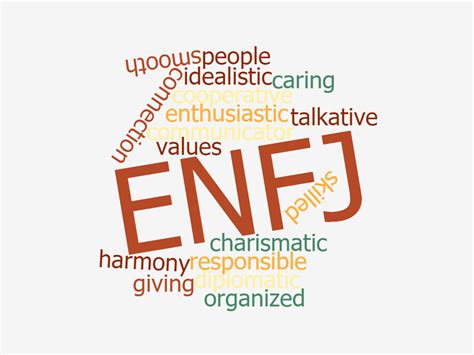 Introverts Vs Extroverts Personality Types Introverted Ultimate