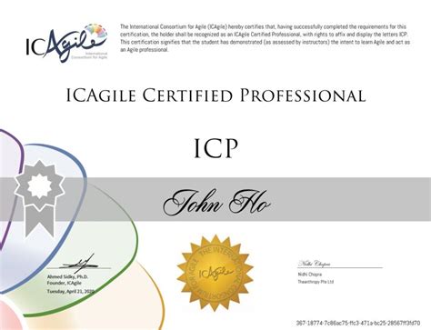 John Ho Rn Acta Capm® On Linkedin Learningforlife Learning Agilemindset