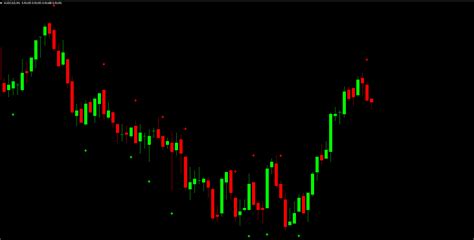 Simple Binary Options Indicator For Mt4 Free Download Indicator Forest