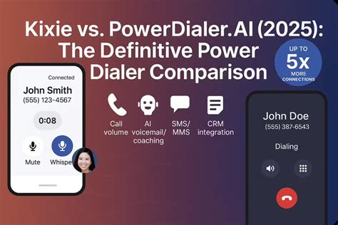 Best Power Dialer Software Reach 5x More Leads Kixie
