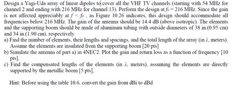 solved design a yagi uda array of linear dipoles to cover