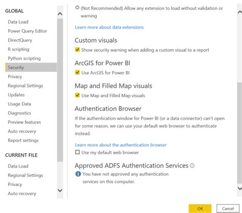 Solved Map And Filled Visuals Microsoft Power Bi Community