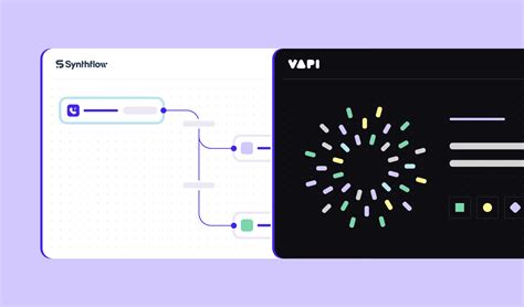 Synthflow Ai Vs Vapi Who Offers Better Voice Ai Agents 2025