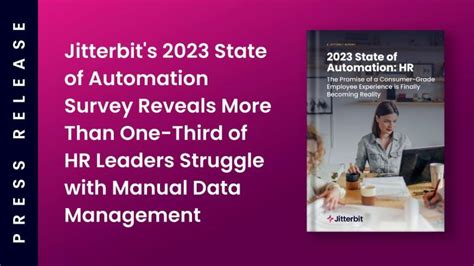 Jitterbit On Linkedin Survey Reveals Hr Leaders Struggle With Manual