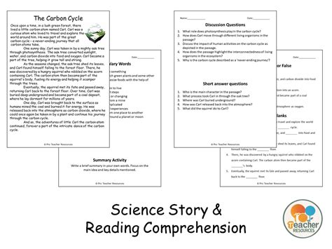 The Carbon Cycle Reading Science Story Comprehension Questions Worksheet Teaching Resources