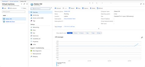 Excluir Vm Com Dependências No Azure Stack Hub Azure Stack Hub