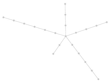 State space Ω and aggregated state space Ω for the conflict graph in Download Scientific