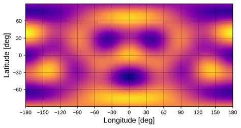 The Basics — Starry 1 2 1 Dev14 Gda7fee4 Documentation