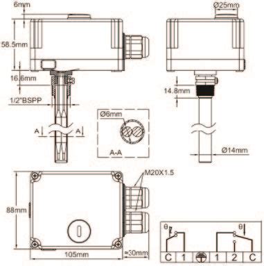 Combination Of Adjustable Set Point Rod Thermostat And Manual Reset High Limit IP54 Housing