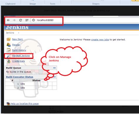 What Is Continuous Integrationjenkinsselenium Integration With Jenkins